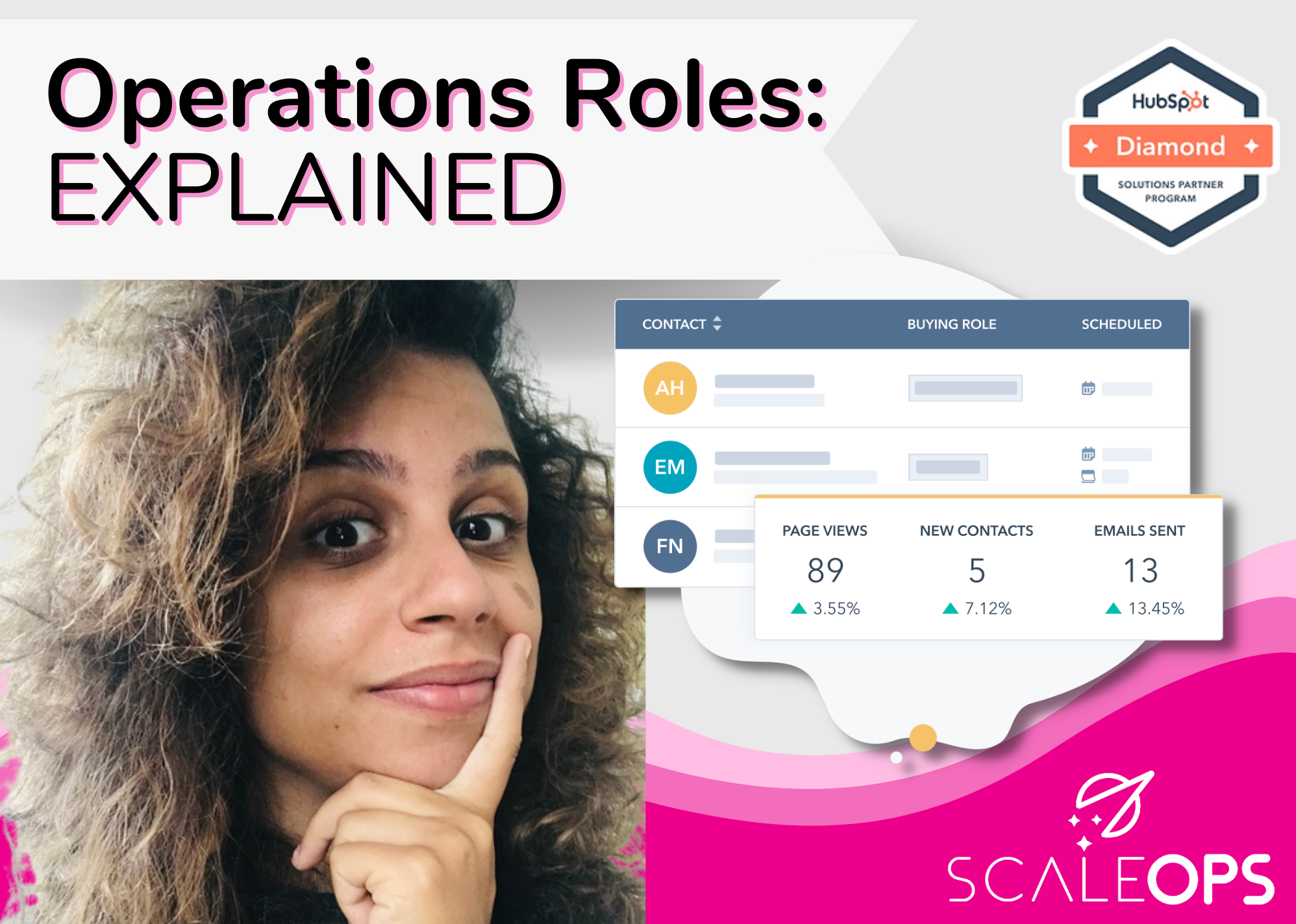 Optimize Your Business Applications | ScaleOps